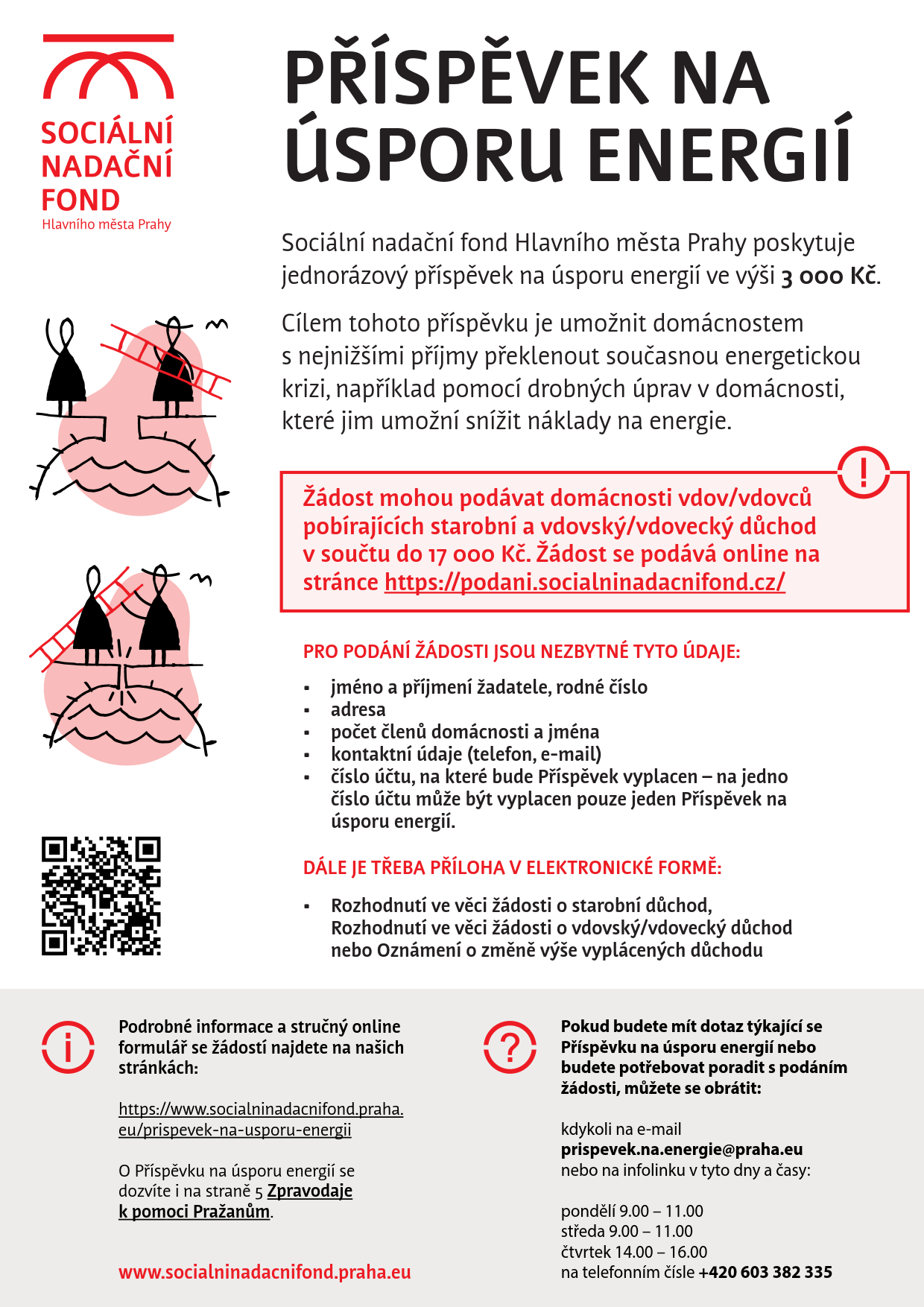 Příspěvek na úsporu energií | Praha 17